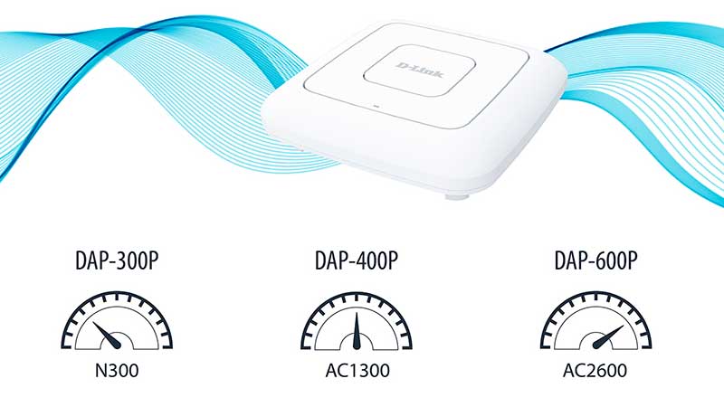 Точки доступа DAP-300P, DAP-400P и DAP-600P